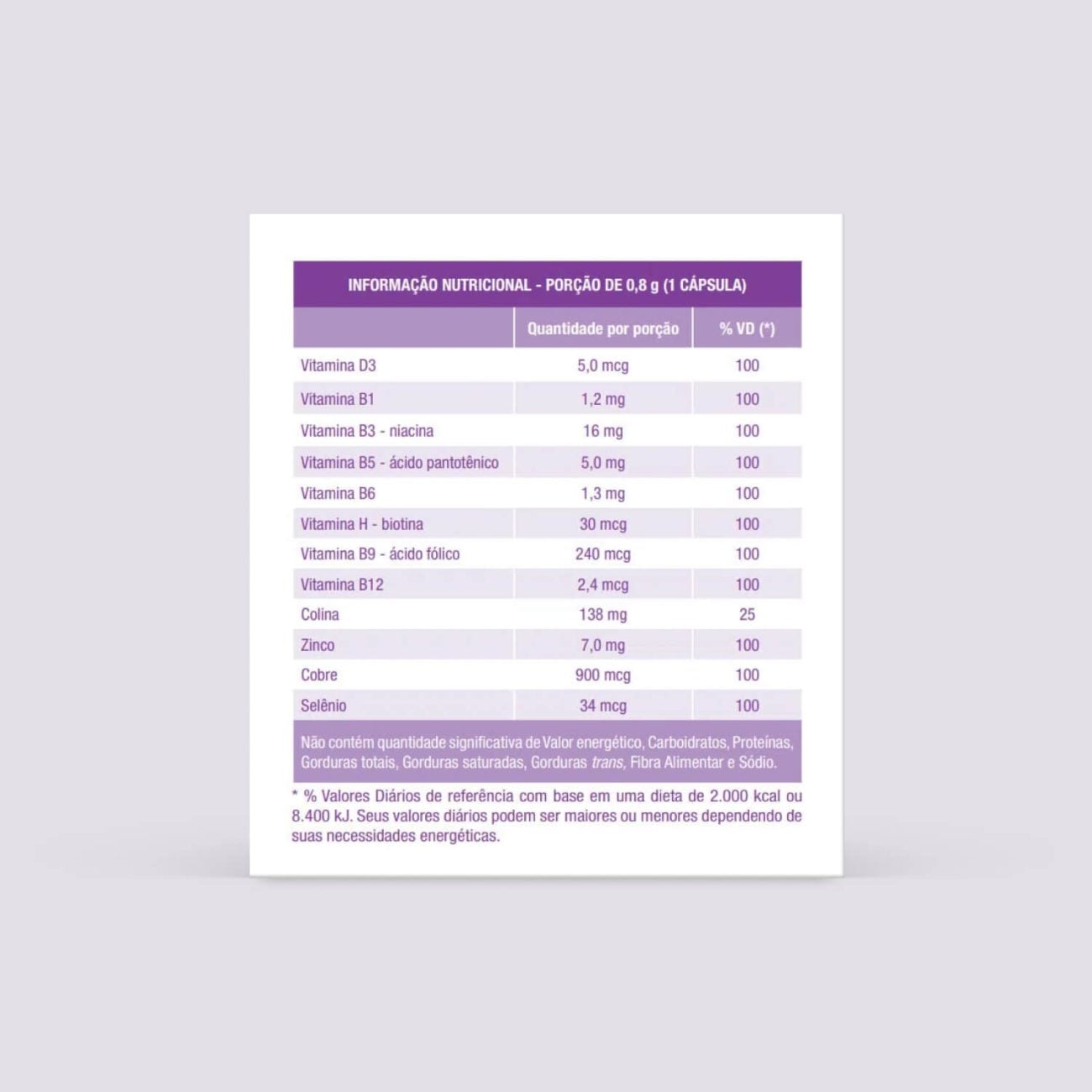 Quelatus Mulher - 30 Cápsulas - Vitaminas Feminina | Famivita
